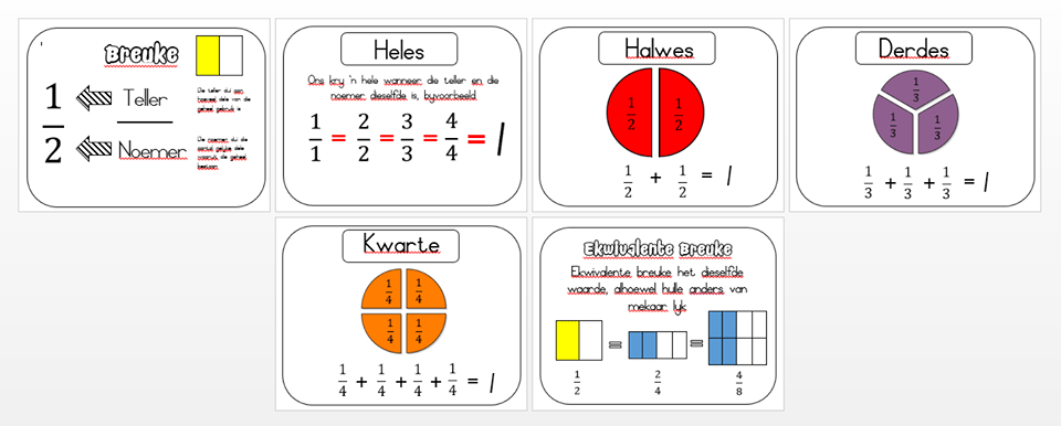 Breuke muurkaarte en Werkkaarte - Juffrou 911