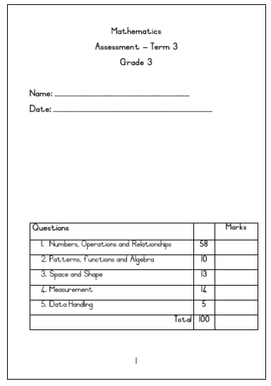 Mathematics Assessment Term 3 - Juffrou 911