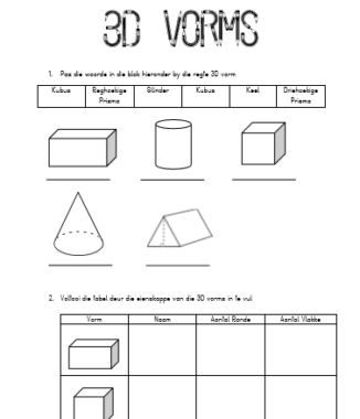 vorms Archives - Juffrou 911