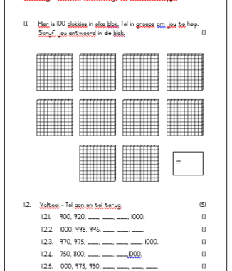 graad 3 Archives - Juffrou 911