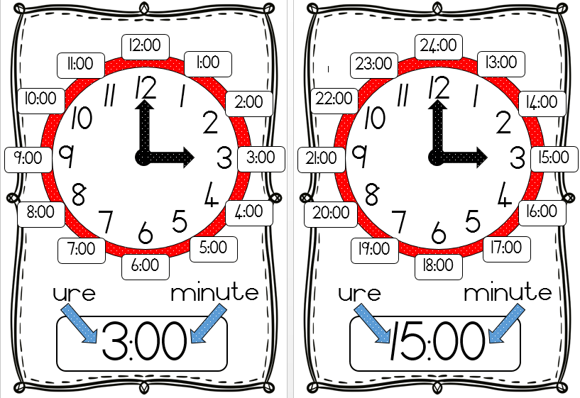 Digitale tyd werkkaarte - Juffrou 911