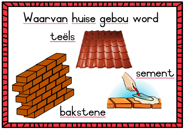 Tipe Huise Muurkaarte - Juffrou 911