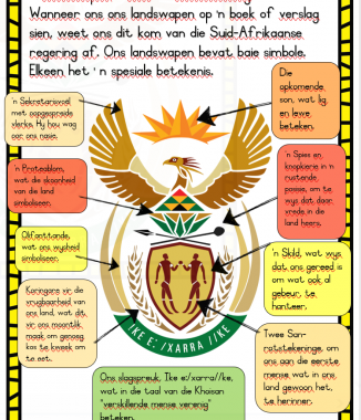 landswapen Archives - Juffrou 911