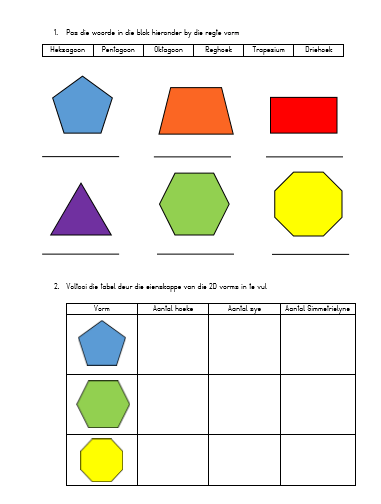 2D vorms werkkaarte - Juffrou 911
