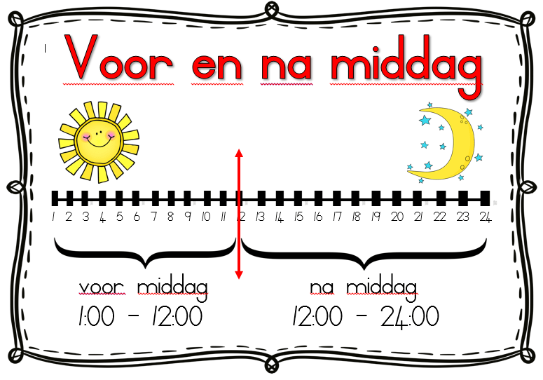 Digitale tyd werkkaarte - Juffrou 911