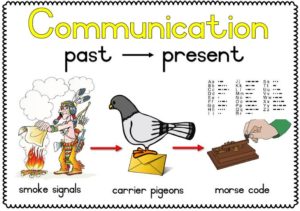 Communication – Past to present - Juffrou 911