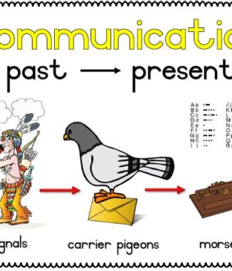 Communication Archives - Juffrou 911