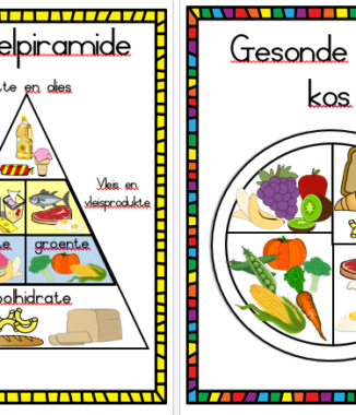 Gesonde bord kos Archives - Juffrou 911