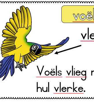 voels Archives - Juffrou 911