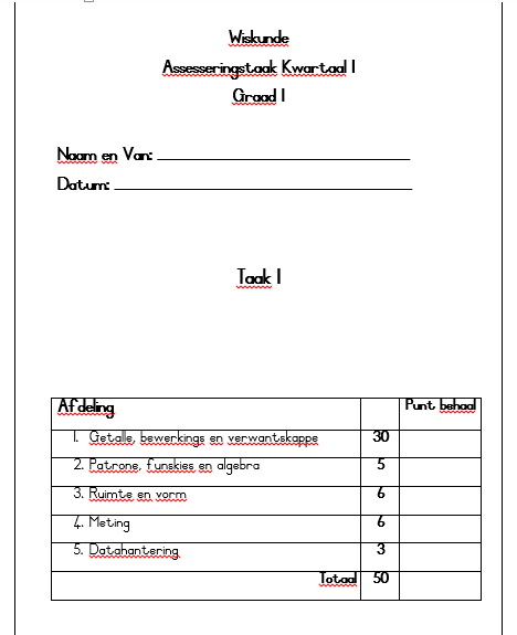 Graad 1 Wiskunde assessering Kwartaal 1: TAAK 1 - Juffrou 911