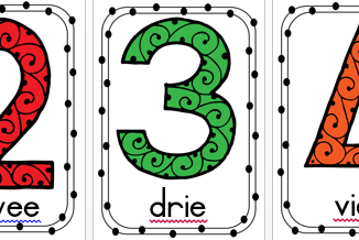 getalsimbole Archives - Juffrou 911