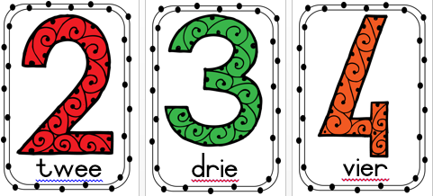 Getalname en getalsimbole 0-10 - Juffrou 911