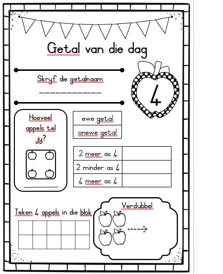 Getal van die dag 1-100 - Juffrou 911