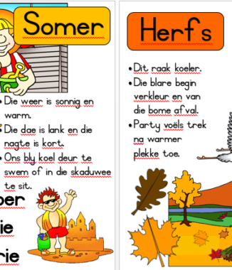 seisoene Archives - Juffrou 911