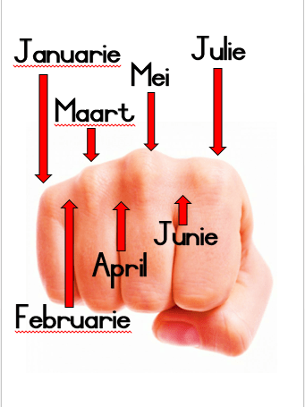 A3 Muurkaarte - Grade, maande van die jaar en wiskundige horlosie ...