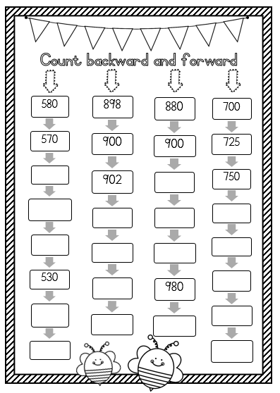 - Grade 3 Mathematics workbook Term3 - Juffrou 911