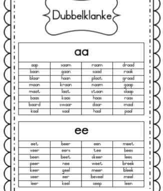 Dubbelklanke Archives - Juffrou 911