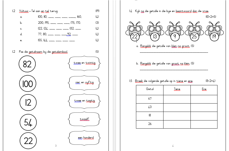 Getalpatrone Graad 2