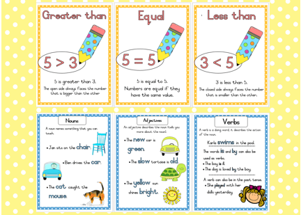 GRADE 3 Mathematics and English posters - PENCILS AND PASTELS - Juffrou 911