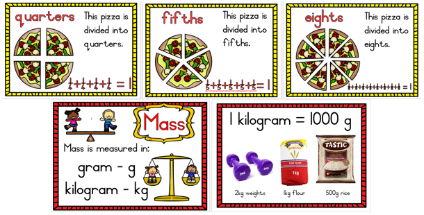 Grade 3 Mathematics posters term 1 + Digital time worksheets - Juffrou 911