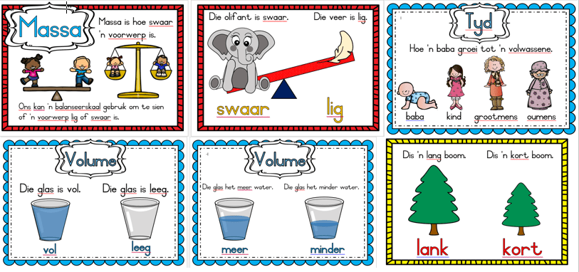 GRAAD 1 Wiskunde muurkaarte Kwartaal 1 - Juffrou 911