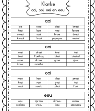 drieklanke Archives - Juffrou 911