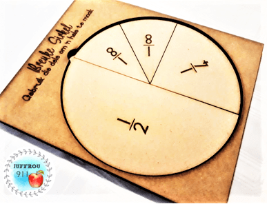 Breuke Archives - Juffrou 911