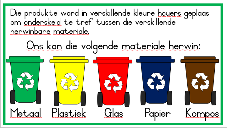 Graad 3 Herwinning PowerPoint + 2 werkkaarte - Juffrou 911