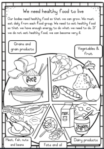 - Grade 2 Life Skills TERM 1 - Juffrou 911