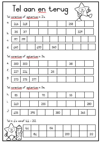 Getalpatrone Graad 2