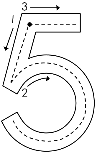 - Number formation clipart (PERSONAL USE ONLY) - Juffrou 911