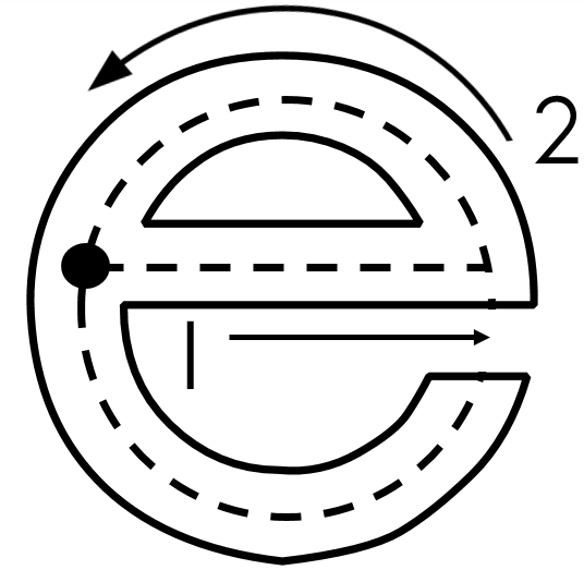 - Alphabet formation clipart (Personal classroom resources only ...