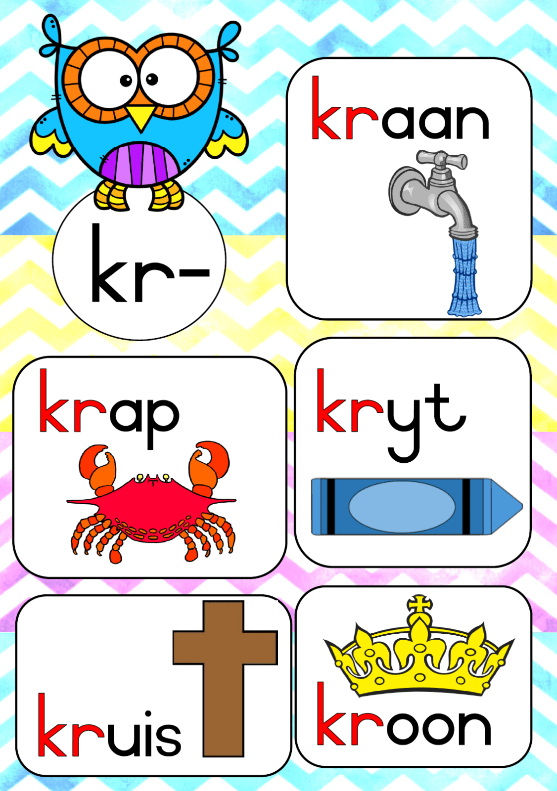 Klanke muurkaarte: Samevoegings, dubbelklanke en ei, oe eu, ie, ou, ui ...