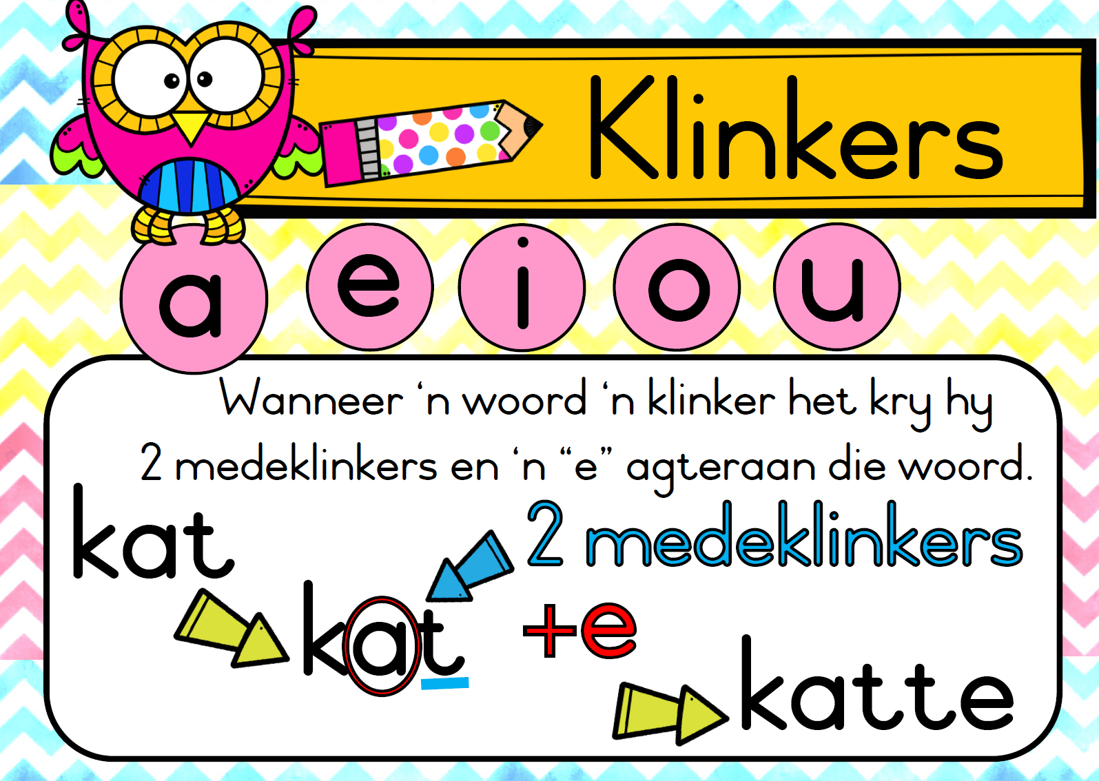 Meervoude - A4 plakkaat - Juffrou 911