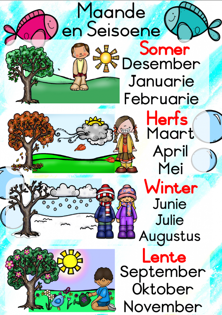 Seisoene en weer A3 - Juffrou 911