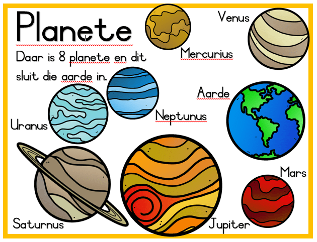 Die heelal, planete, komete, meteore ruimtereise, teleskope en ...