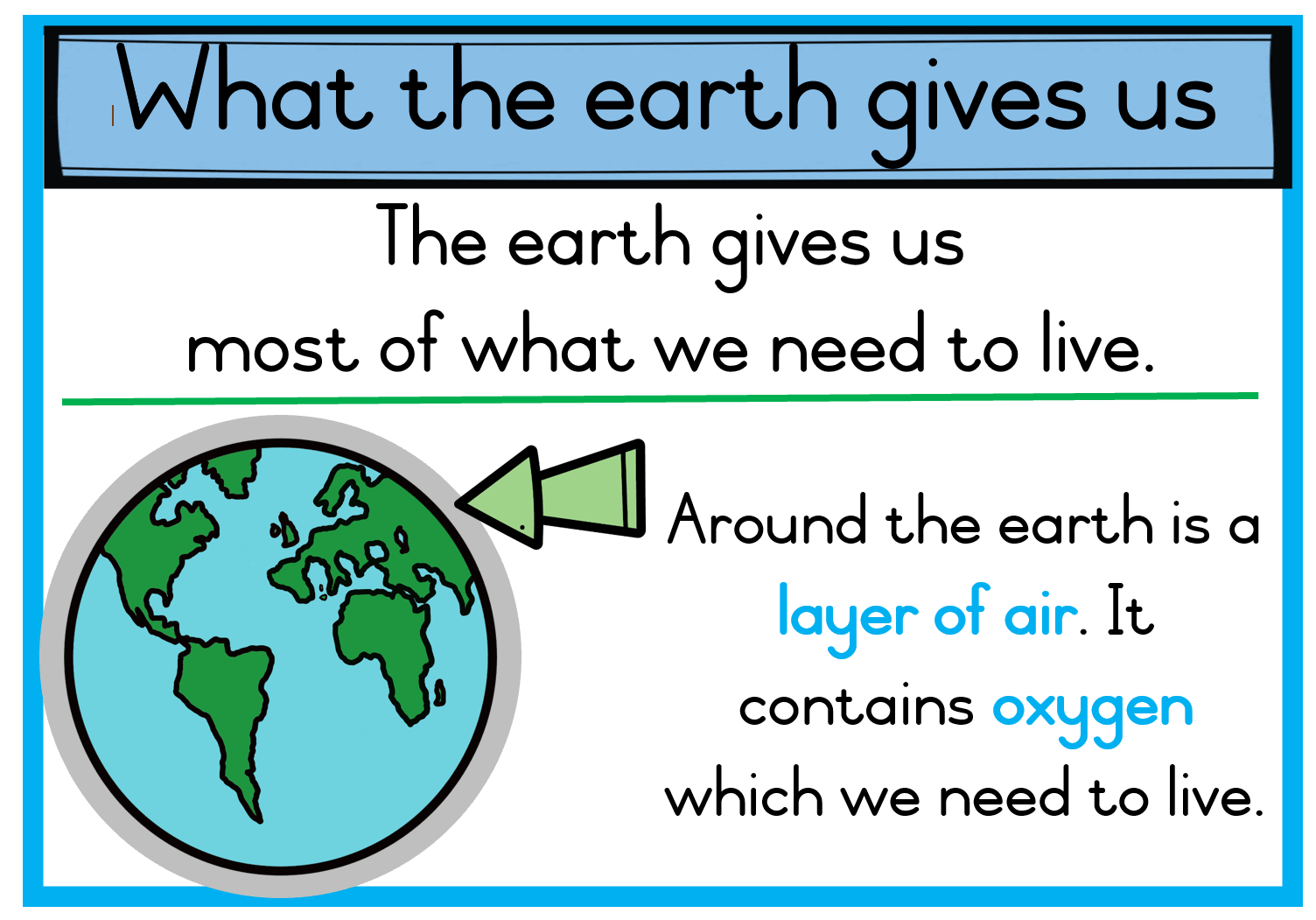Grade 3 Life Skills Posters TERM 4 Juffrou 911 grade-3-life-skills-posters-term-4-juffrou-911