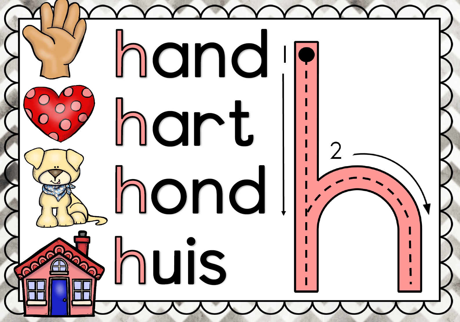 Beginklanke a-z muurkaarte - Juffrou 911