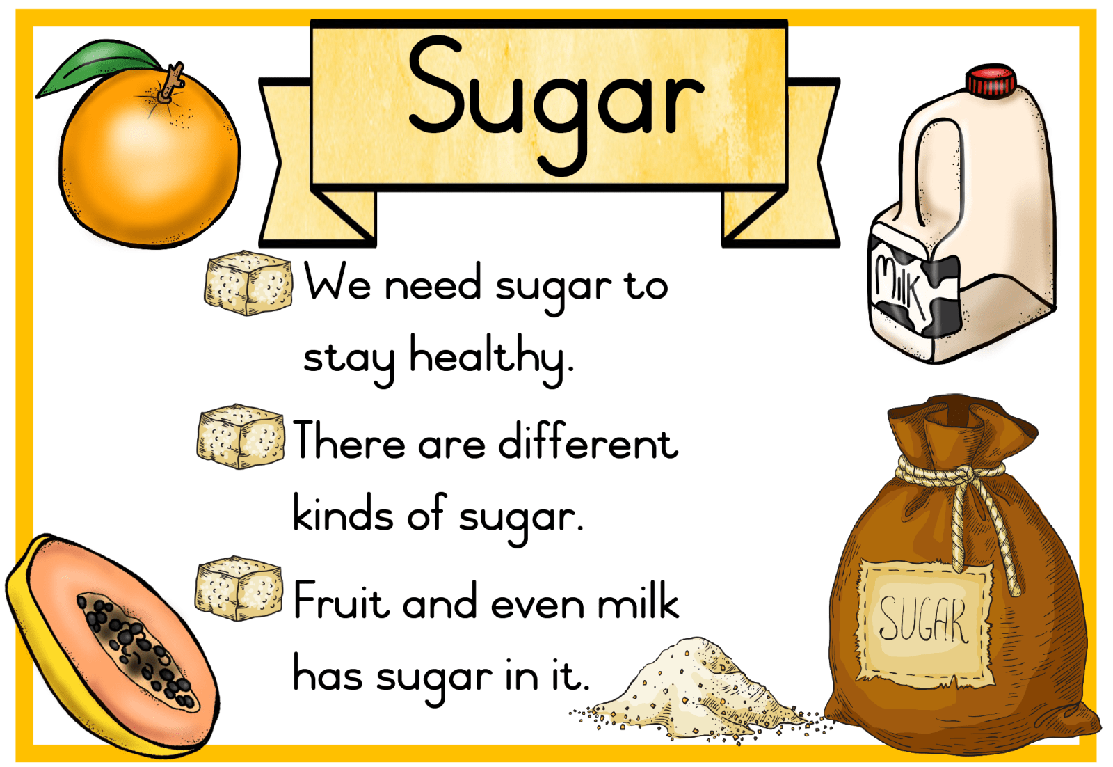 Grade 3 Life skills posters - TERM 4 - Juffrou 911