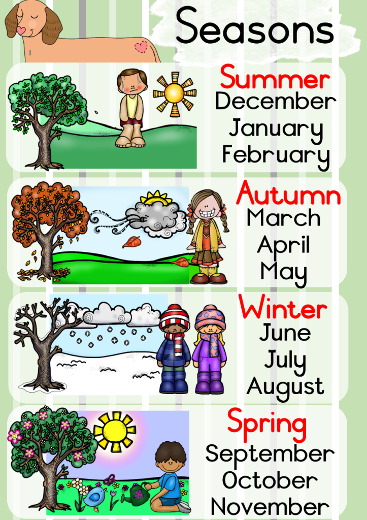 Dachshund classroom theme - Juffrou 911